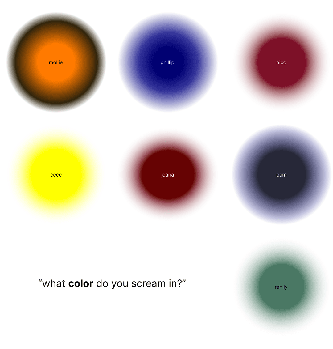 What Color Is Your Scream?